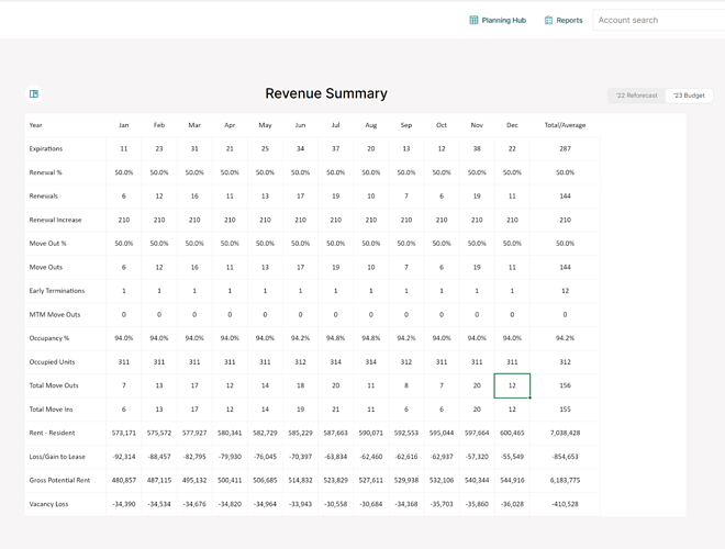 Display Rounding Of Numbers In Ui Spreadjs Spreadjs Mescius Forums