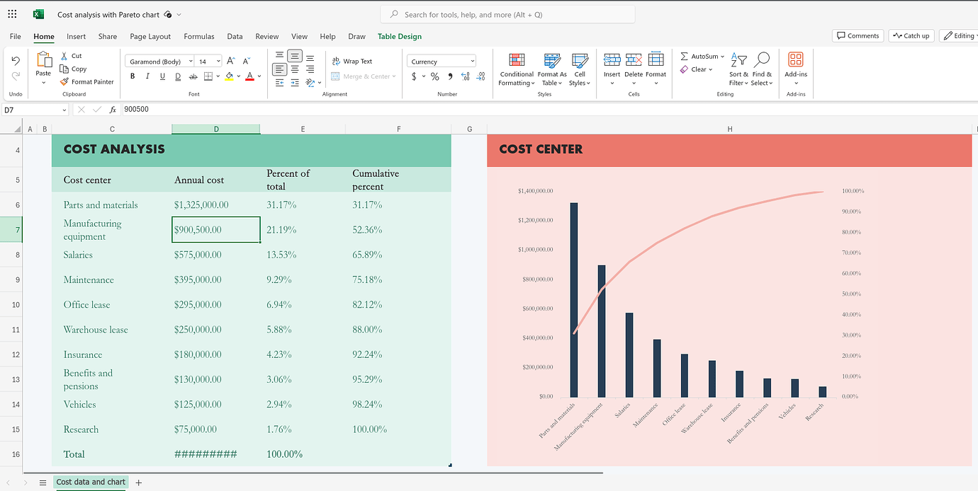 Possible To Automate Export From Excel To Ssjson Spreadjs Spreadjs Mescius Forums