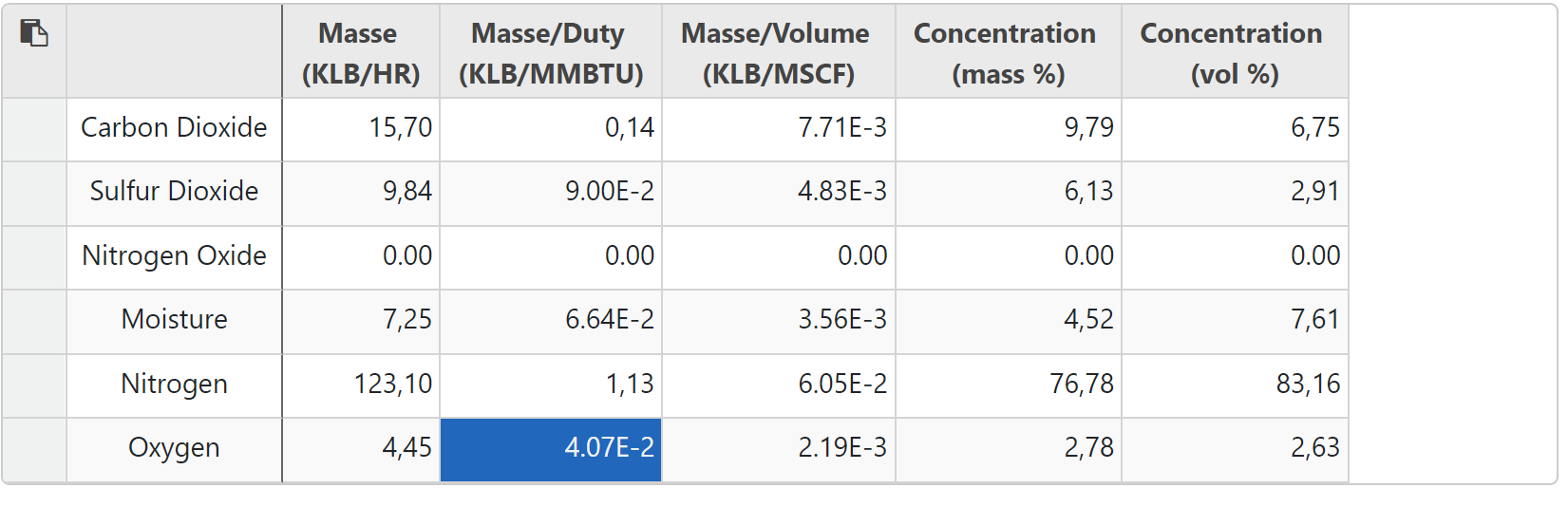 Issue With Regionalization Of A Wijmo Grid Displaying Exponential Notation General Discussion