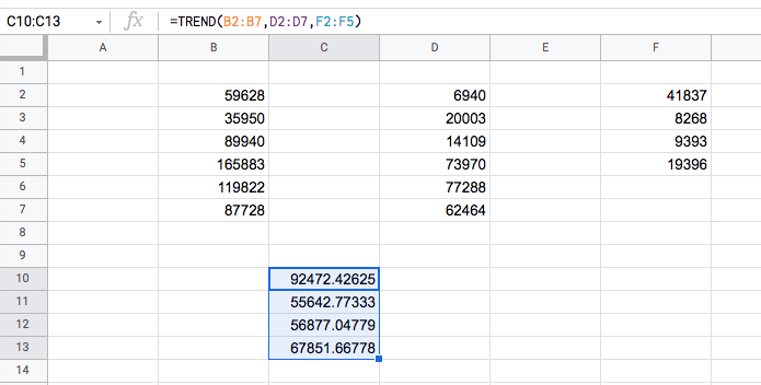 How to get TREND formula to provide data based on selection | SpreadJS | SpreadJS | MESCIUS Forums