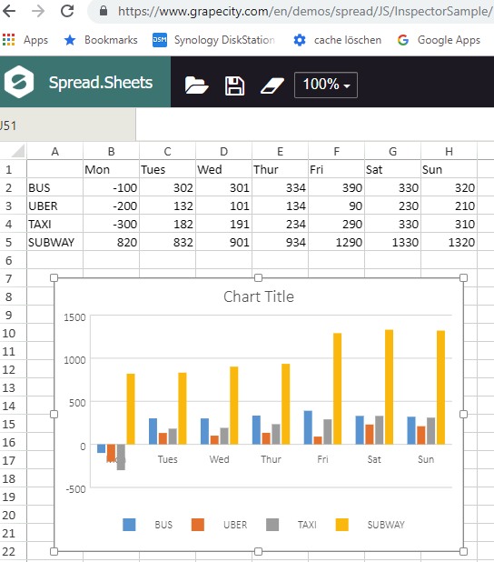 Further polishing on charts | SpreadJS | SpreadJS | MESCIUS Forums
