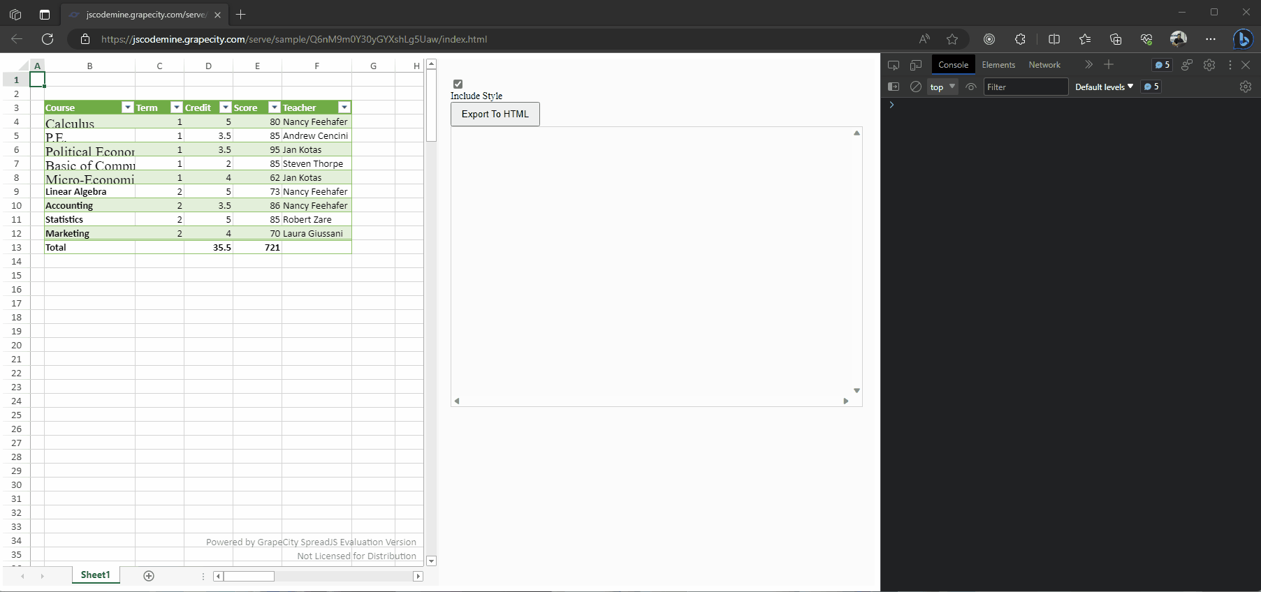 Tohtml Method Not Applying Fontsize Spreadjs Spreadjs Mescius Forums