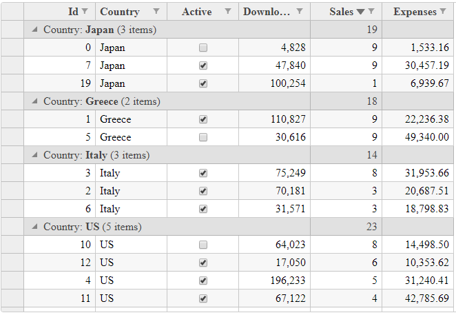 Wrong Sorting At Columns That Has Sum Aggregation In Grouping Rows General Discussion