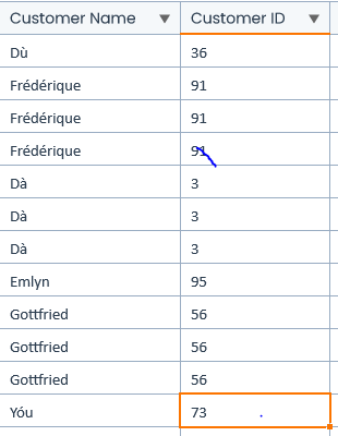 Highlight header when cell click | SpreadJS | SpreadJS | MESCIUS Forums