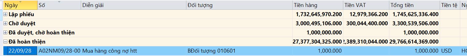C1flexgrid Allowmerging Nodes Is Difference Winforms Edition