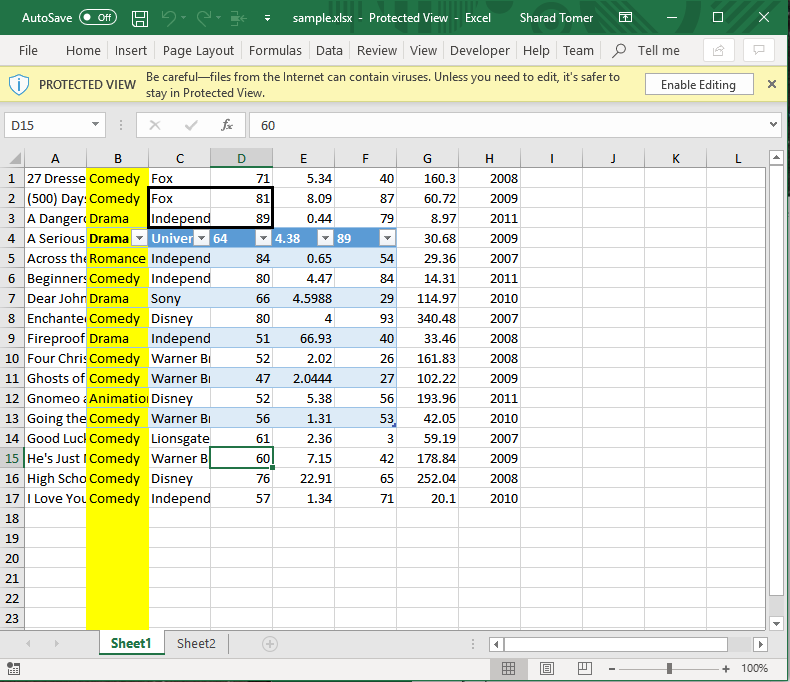 Export To Excel File By Excelio But Not Return Data In Sheet Of Ms Excel Spreadjs Spreadjs