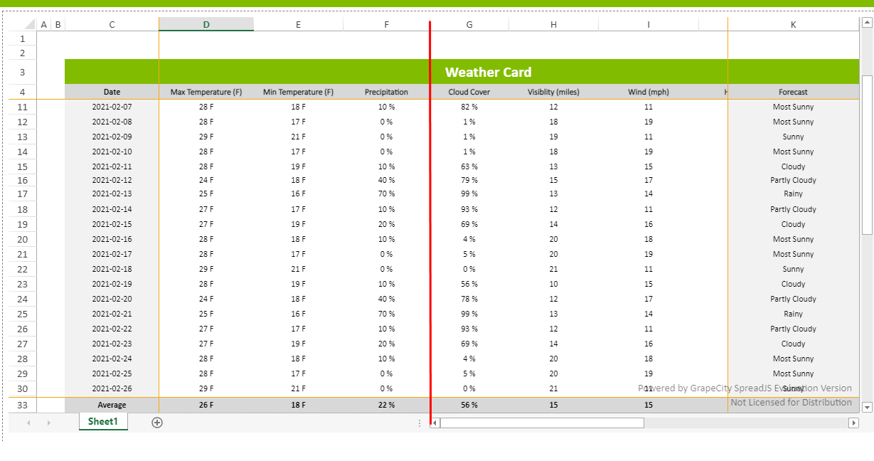 Scroll Bar Width Of Sheet Spreadjs Spreadjs Mescius Forums